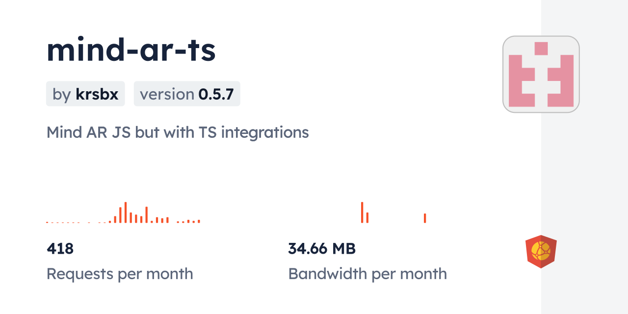 mind-ar-ts CDN by jsDelivr - A CDN for npm and GitHub