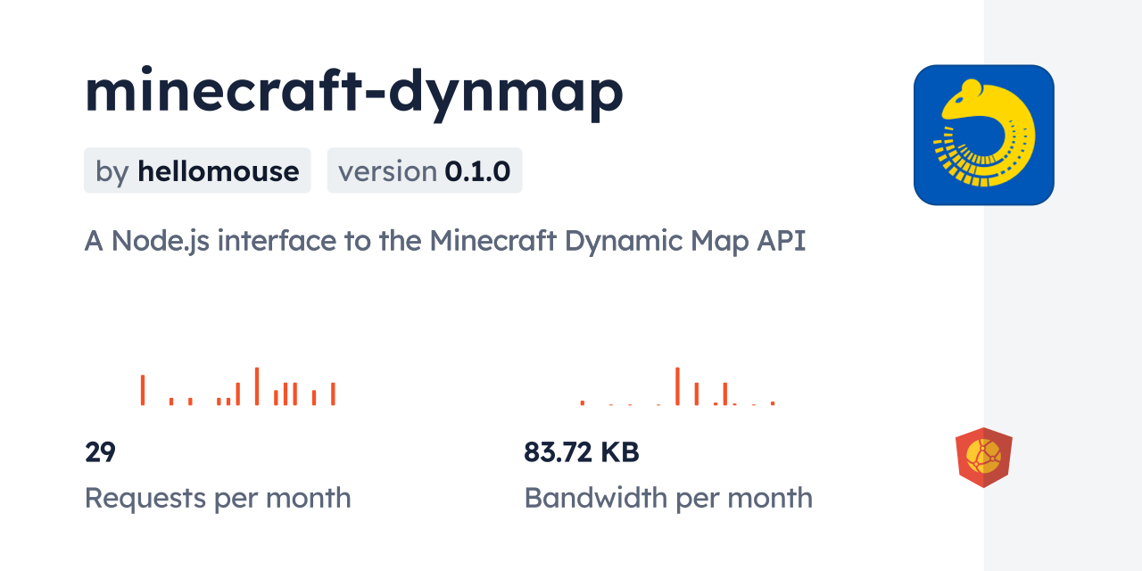 minecraft-dynmap CDN by jsDelivr - A CDN for npm and GitHub