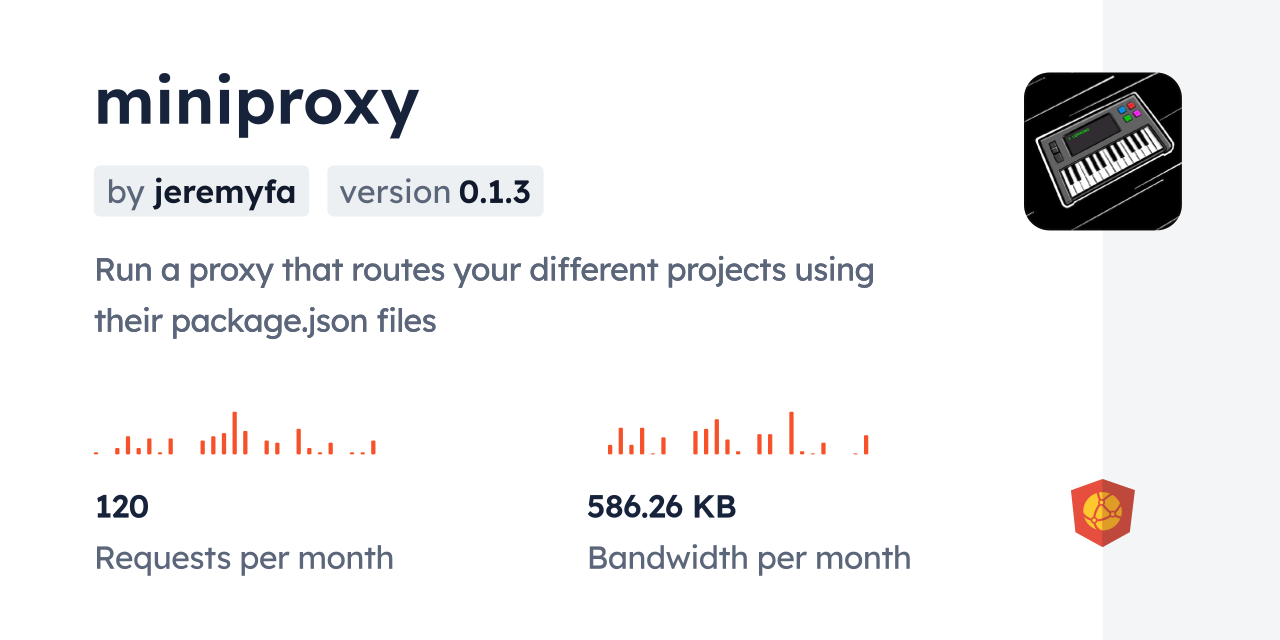 miniproxy CDN by jsDelivr - A CDN for npm and GitHub