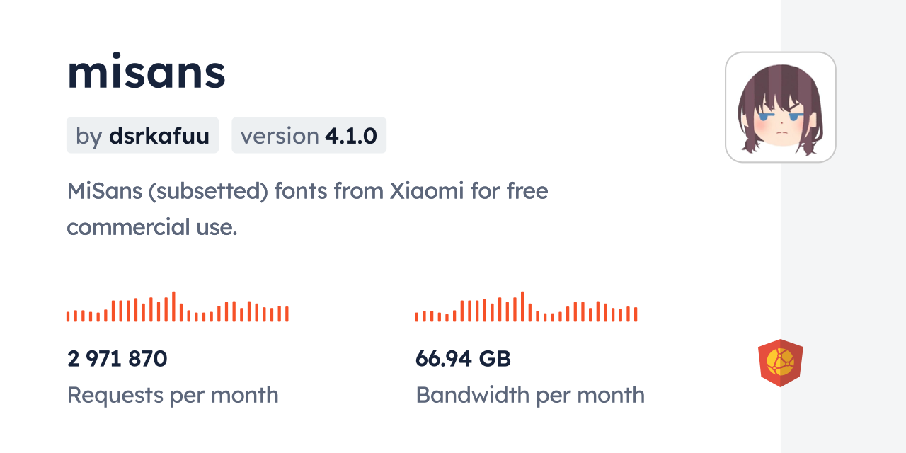 misans CDN by jsDelivr - A CDN for npm and GitHub