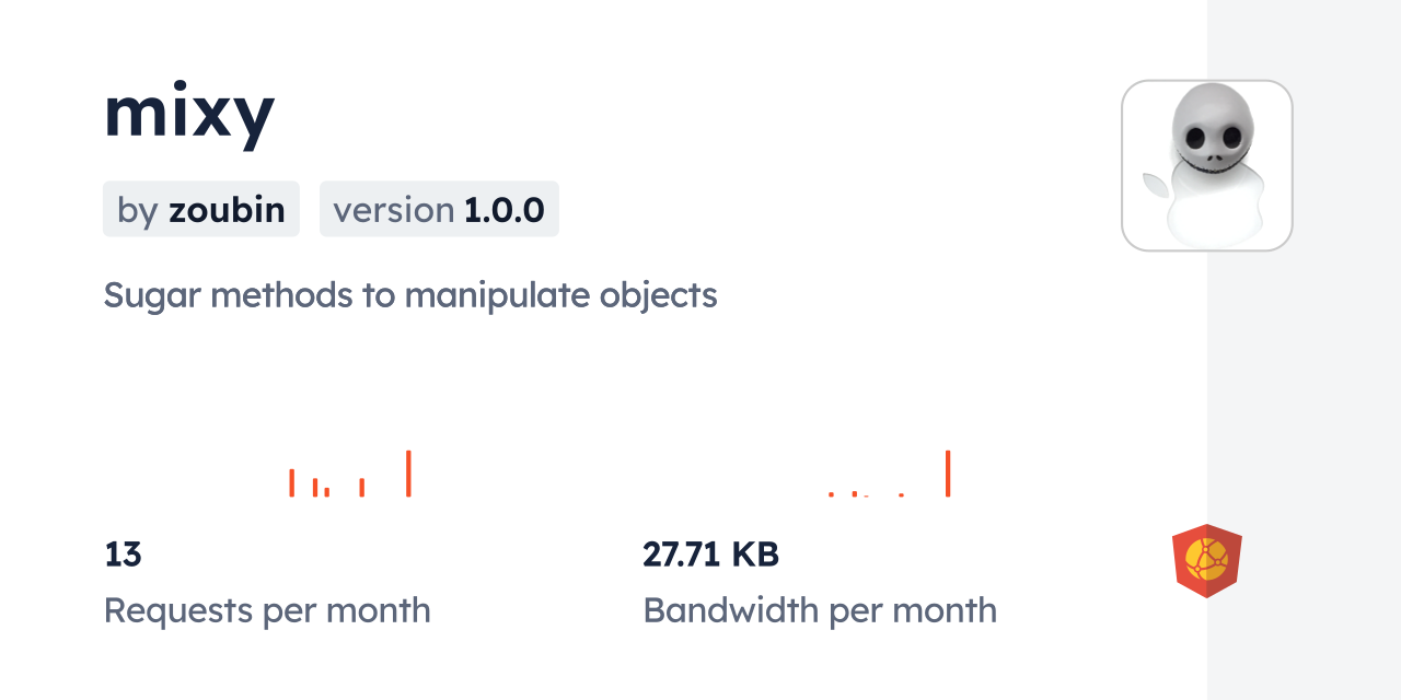 mixy CDN by jsDelivr - A CDN for npm and GitHub