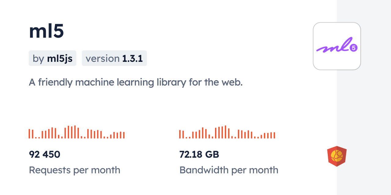ml5 CDN by jsDelivr - A CDN for npm and GitHub