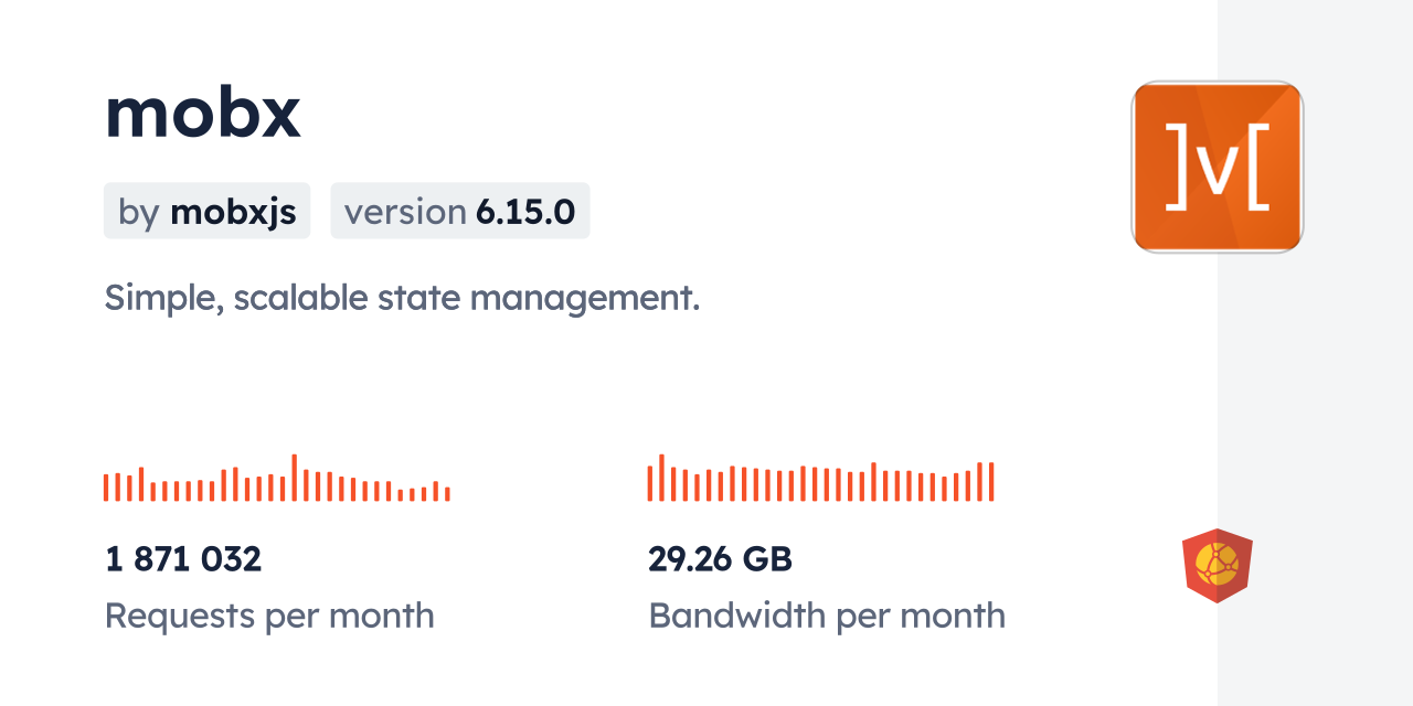 mobx CDN by jsDelivr - A CDN for npm and GitHub