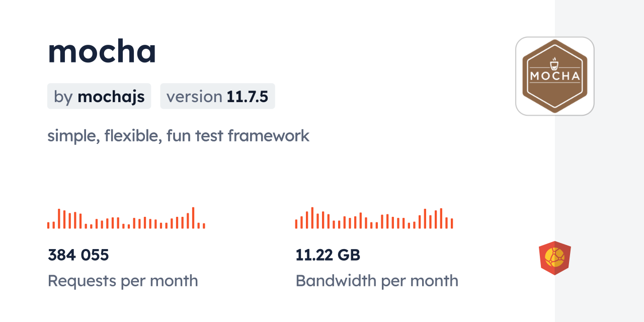 Mocha Js Logo GitHub Scraggo/comparing Javascript Test Runners: