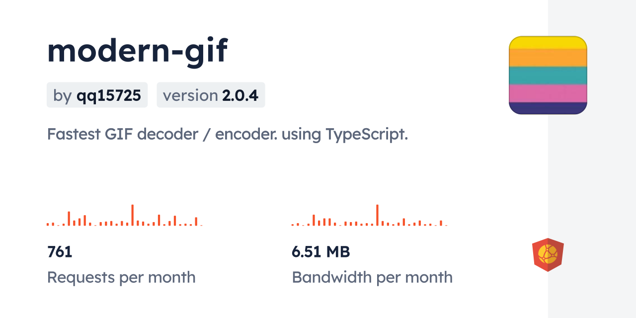 modern-gif CDN by jsDelivr - A CDN for npm and GitHub
