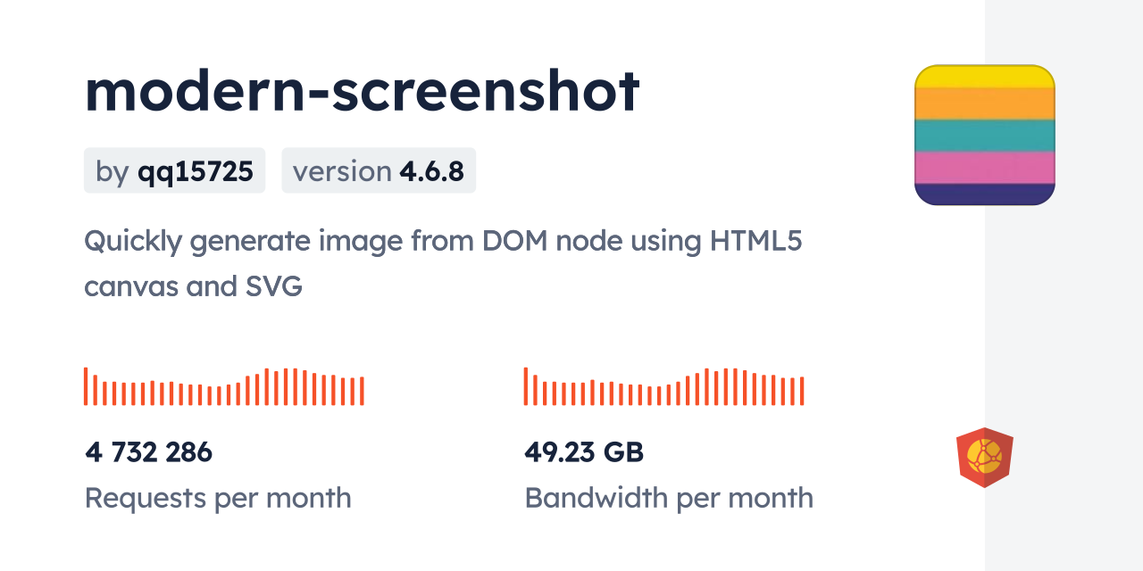 modern-screenshot CDN by jsDelivr - A CDN for npm and GitHub