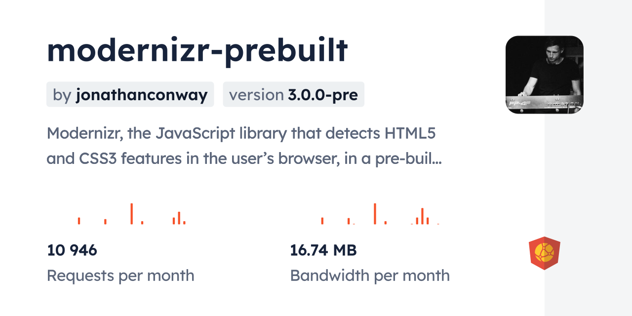 modernizr-prebuilt CDN by jsDelivr - A CDN for npm and GitHub
