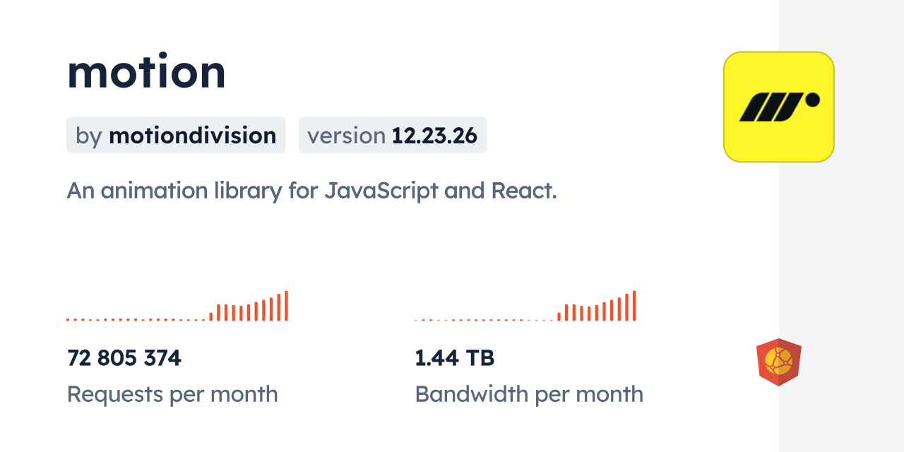 motion CDN by jsDelivr - A CDN for npm and GitHub
