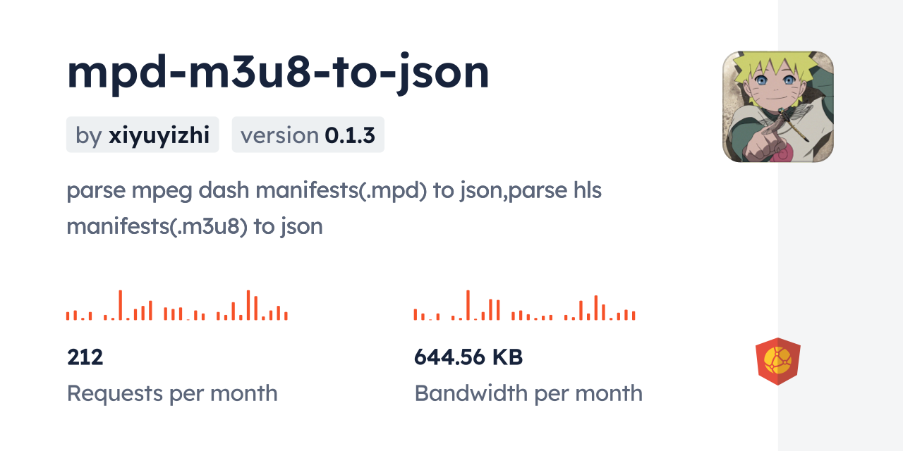 mpd-m3u8-to-json CDN by jsDelivr - A CDN for npm and GitHub