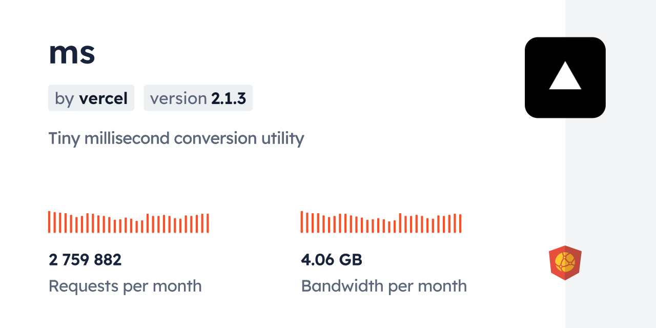 ms CDN by jsDelivr - A CDN for npm and GitHub
