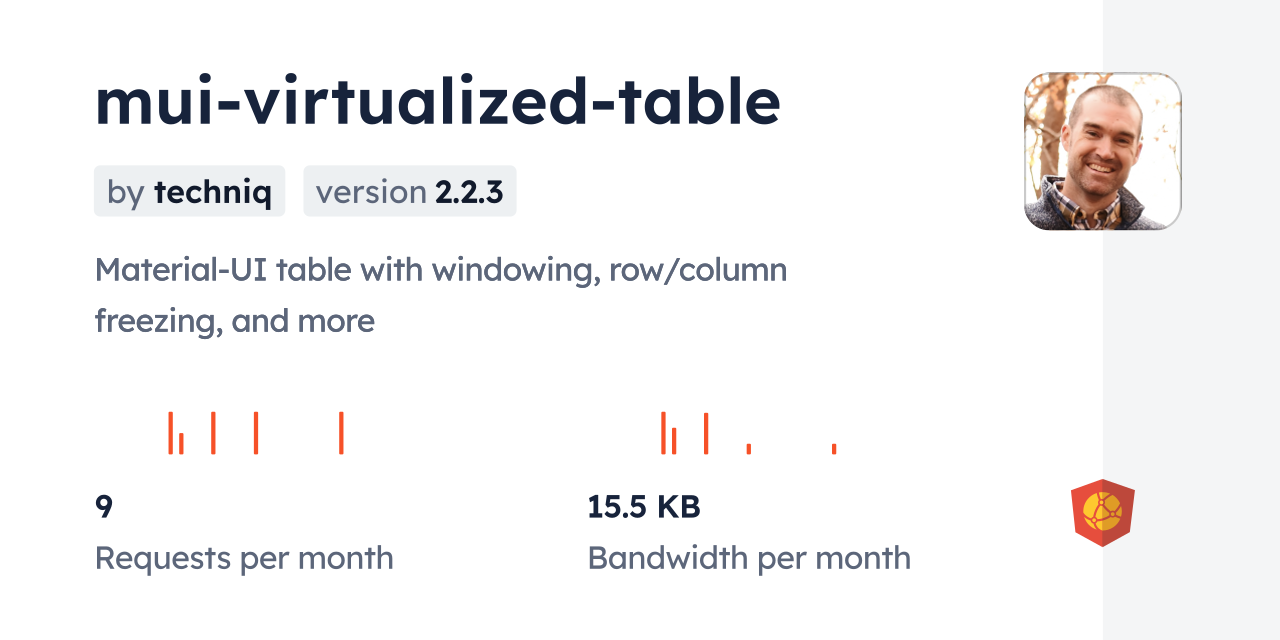 mui-virtualized-table CDN by jsDelivr - A CDN for npm and GitHub