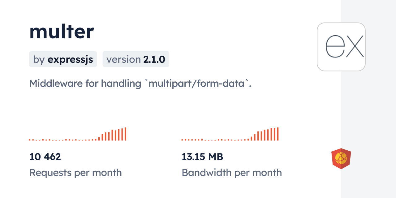 multer CDN by jsDelivr - A CDN for npm and GitHub