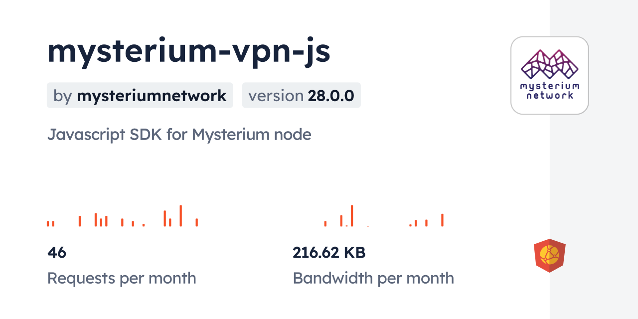 mysterium-vpn-js CDN by jsDelivr - A CDN for npm and GitHub