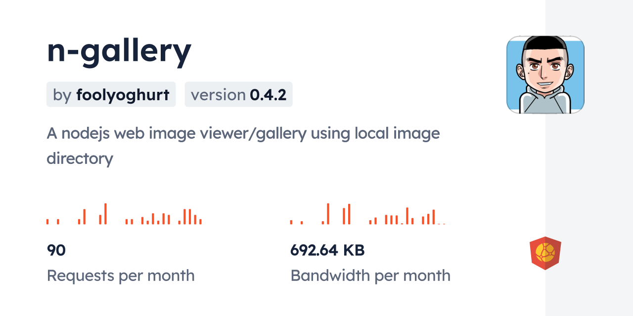 n-gallery CDN by jsDelivr - A CDN for npm and GitHub