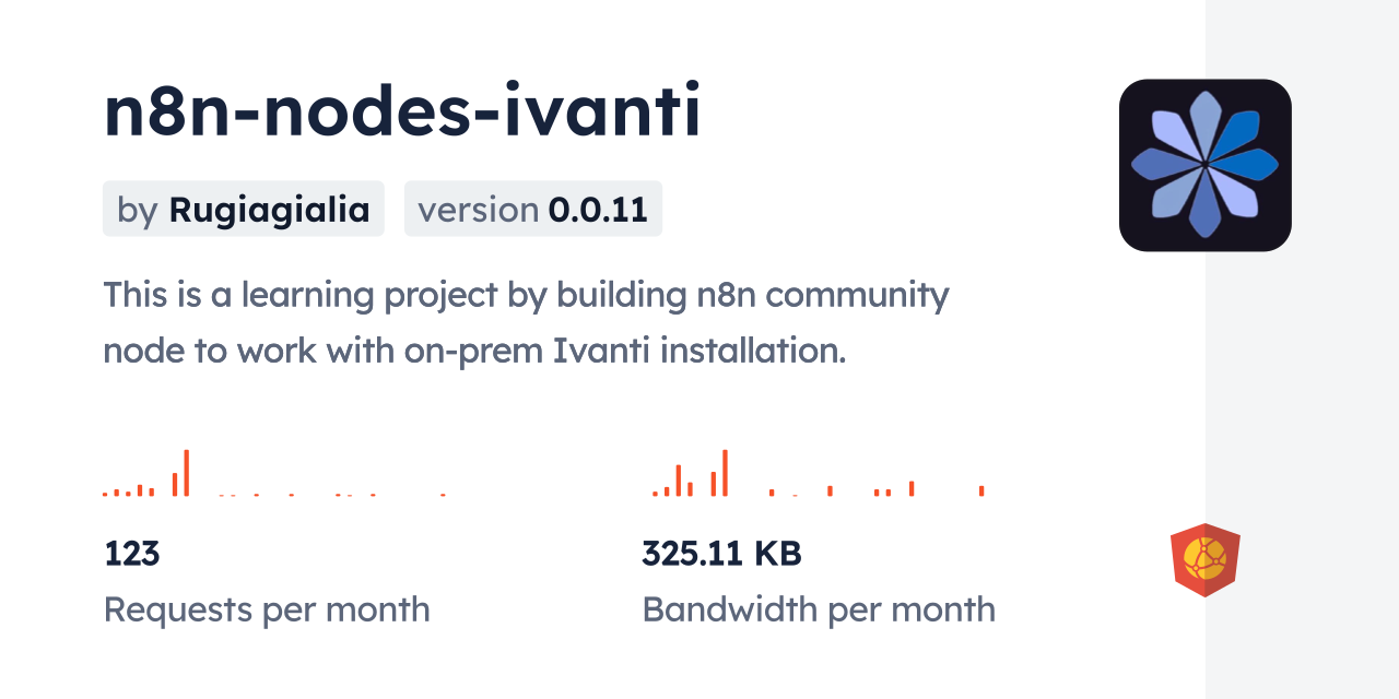 n8n-nodes-ivanti CDN by jsDelivr - A CDN for npm and GitHub