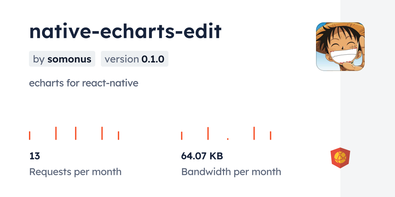 native-echarts-edit CDN by jsDelivr - A CDN for npm and GitHub