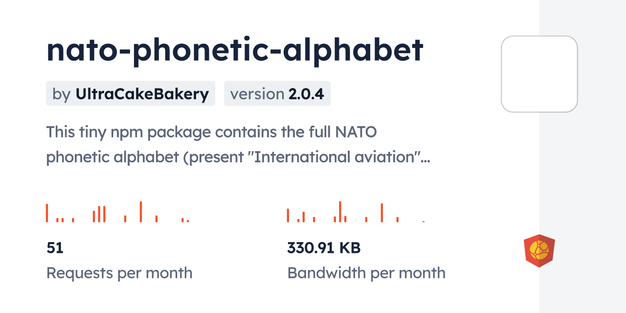 nato-phonetic-alphabet CDN by jsDelivr - A CDN for npm and GitHub