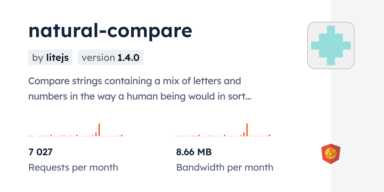 natural-compare CDN by jsDelivr - A CDN for npm and GitHub