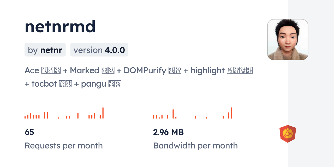 netnrmd CDN by jsDelivr - A CDN for npm and GitHub