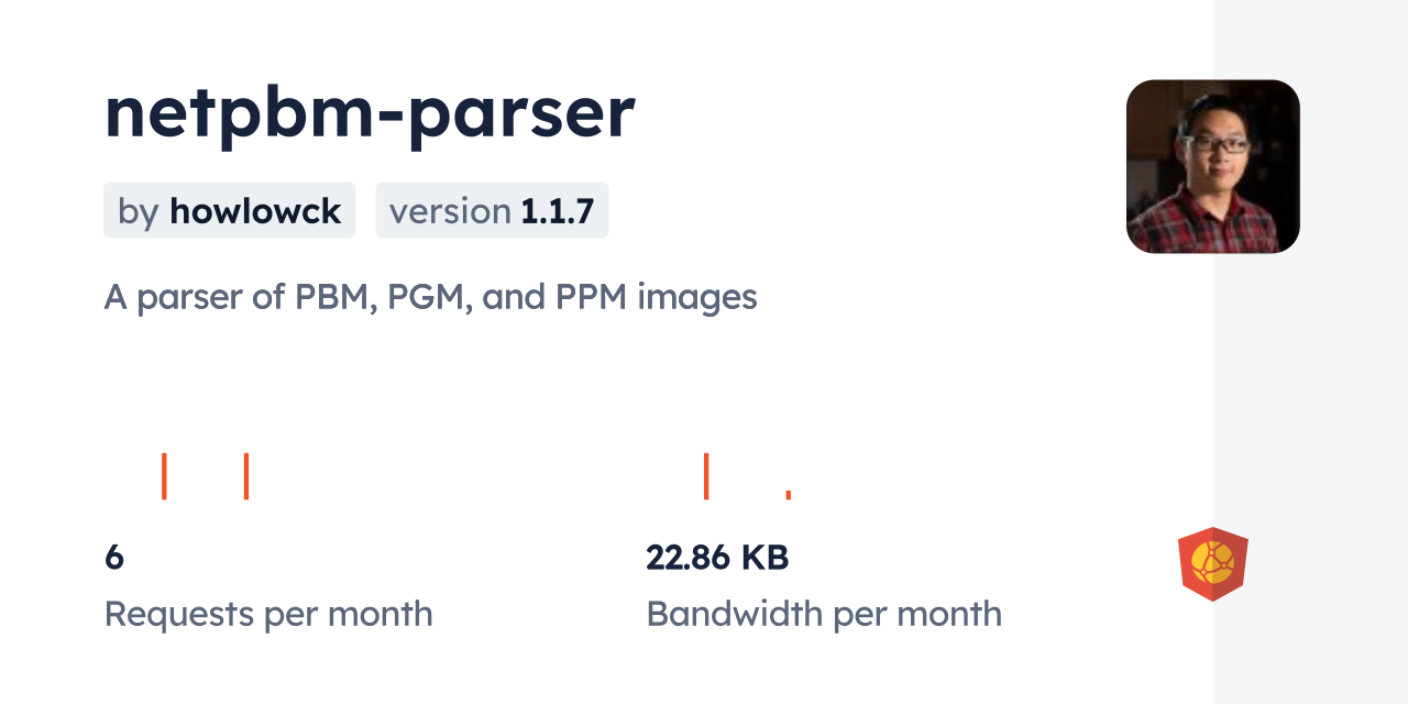 netpbm-parser CDN by jsDelivr - A CDN for npm and GitHub
