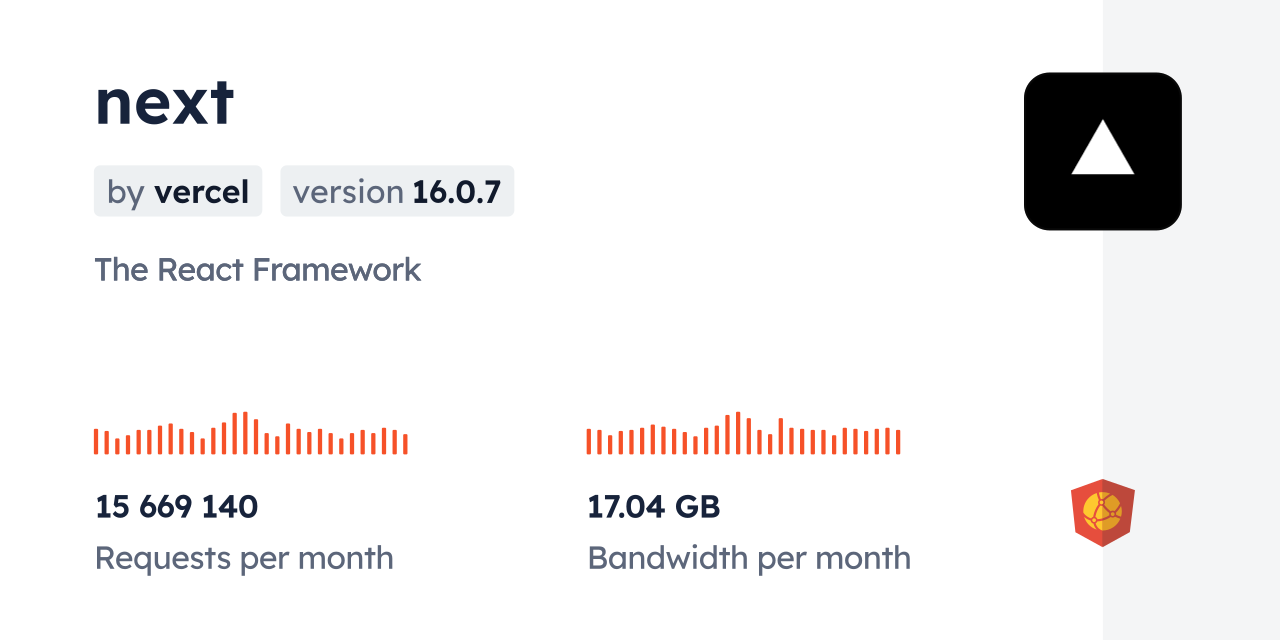 next CDN by jsDelivr - A CDN for npm and GitHub
