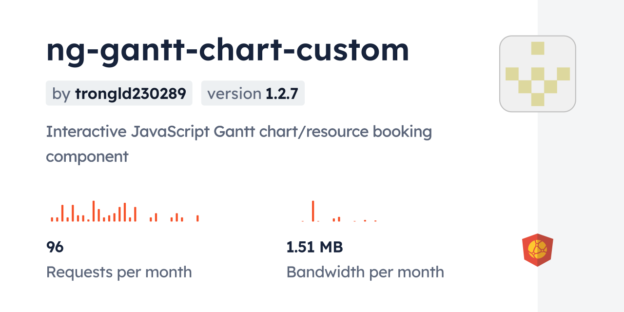 ng-gantt-chart-custom CDN by jsDelivr - A CDN for npm and GitHub