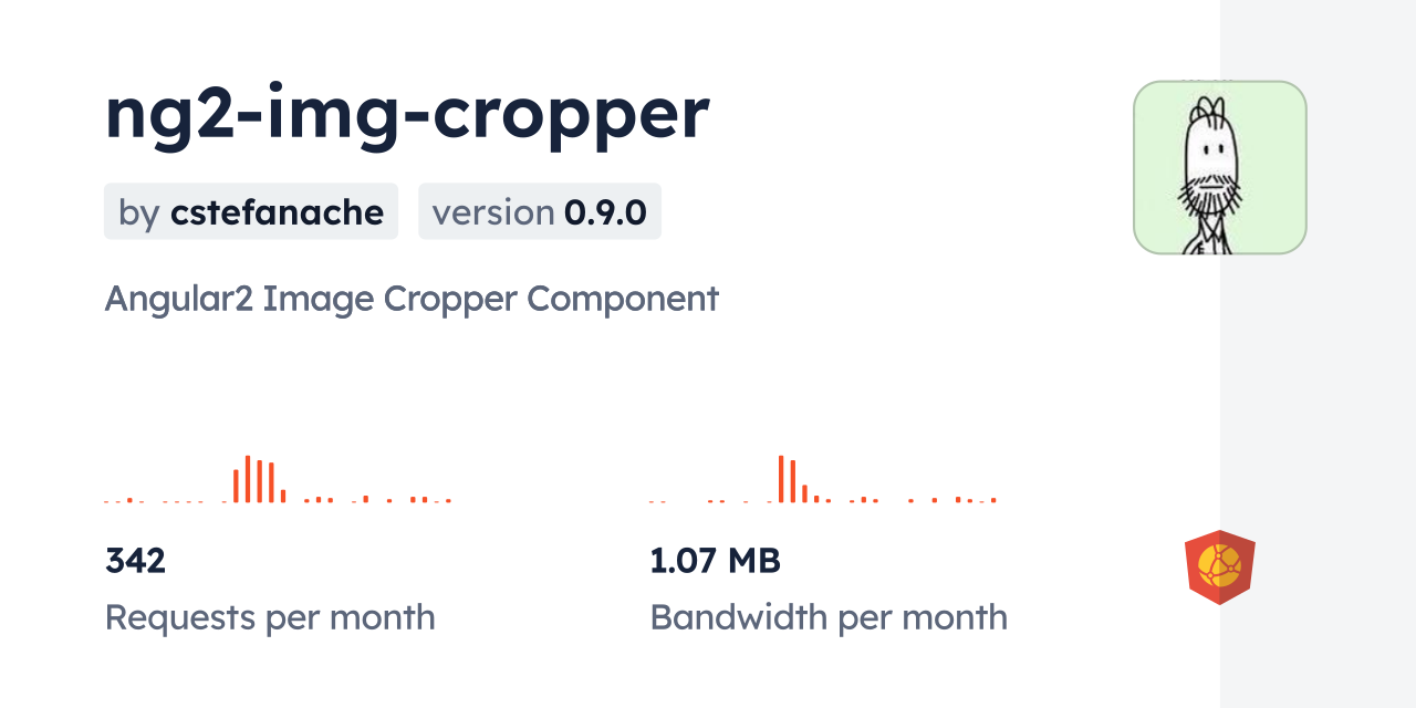 ng2-img-cropper CDN by jsDelivr - A CDN for npm and GitHub
