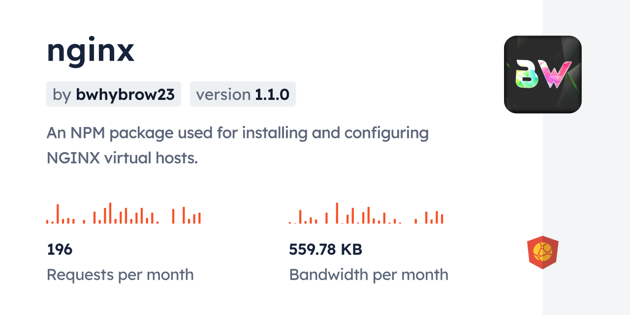 nginx CDN by jsDelivr - A CDN for npm and GitHub