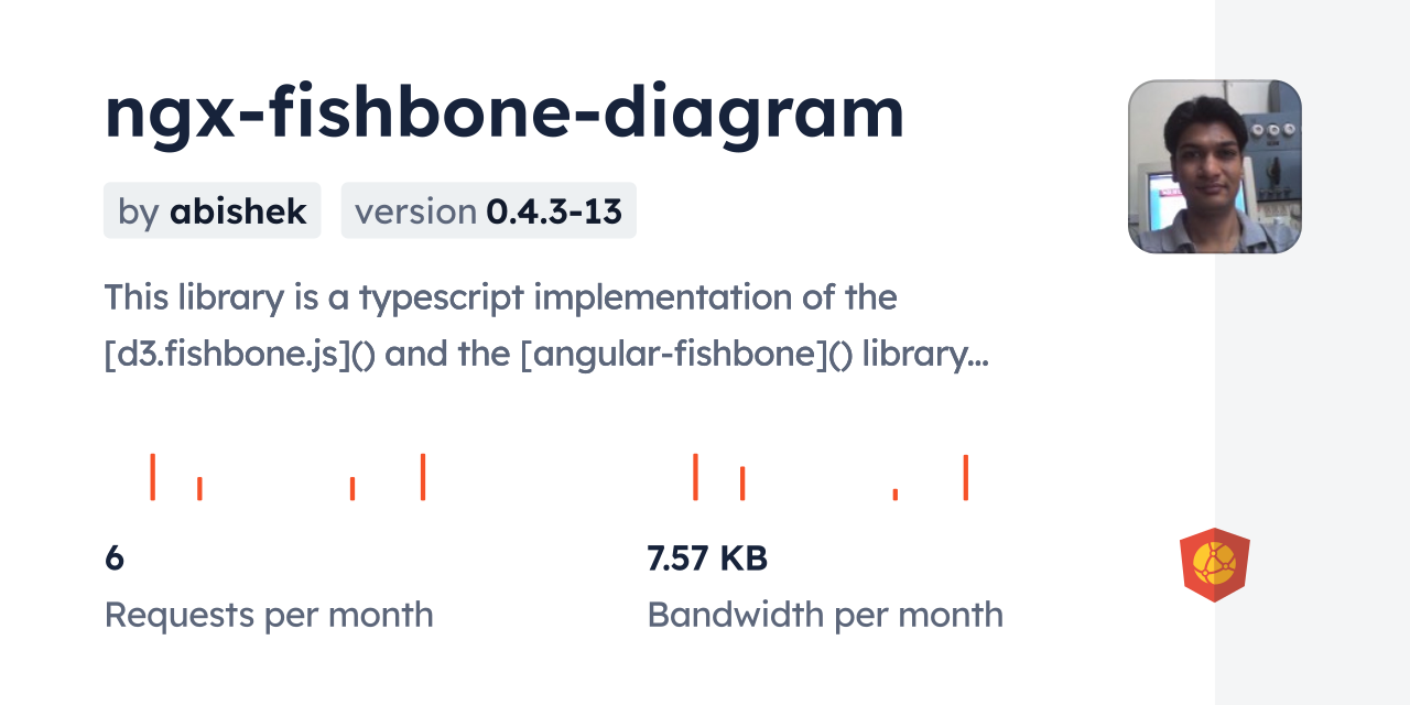 ngx-fishbone-diagram CDN by jsDelivr - A CDN for npm and GitHub