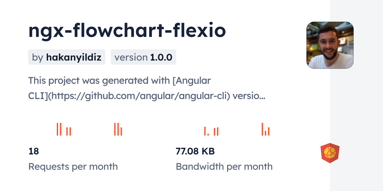 ngx-flowchart-flexio CDN by jsDelivr - A CDN for npm and GitHub