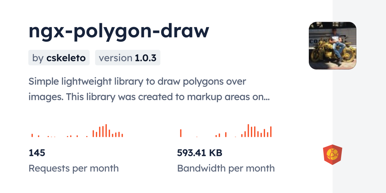 ngx-polygon-draw CDN by jsDelivr - A CDN for npm and GitHub