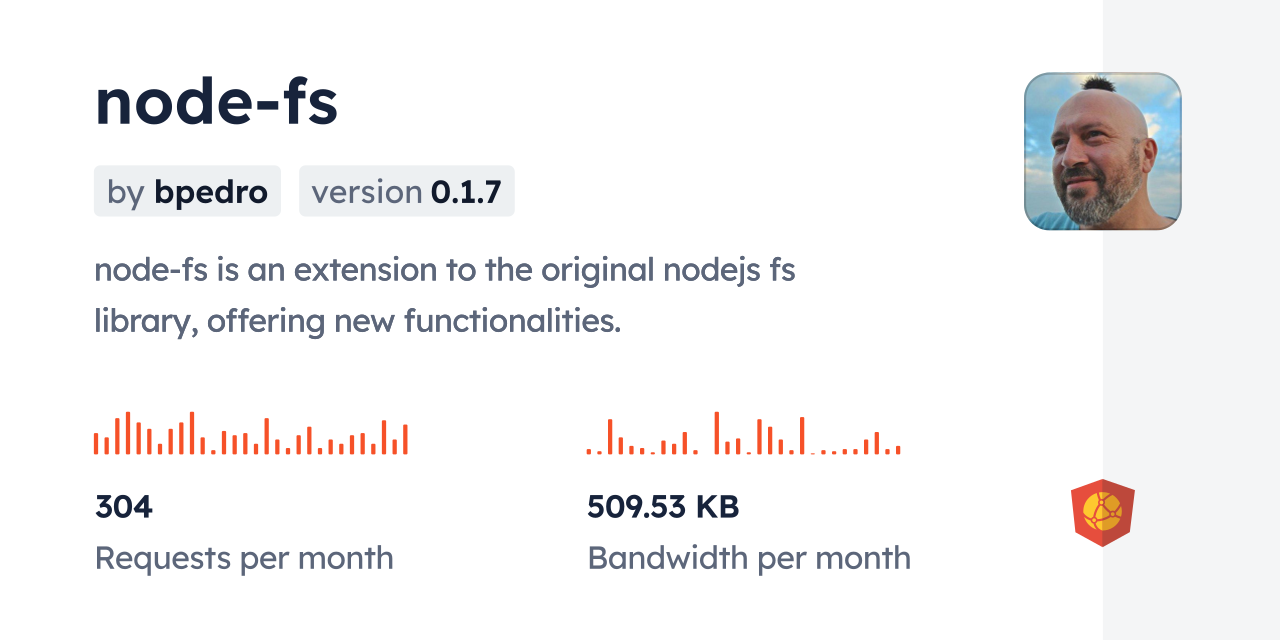 node-fs CDN by jsDelivr - A CDN for npm and GitHub