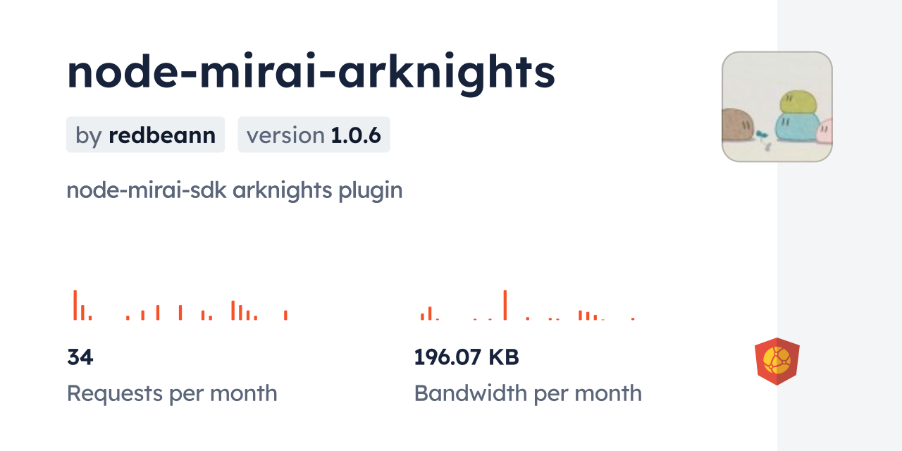node-mirai-arknights CDN by jsDelivr - A CDN for npm and GitHub