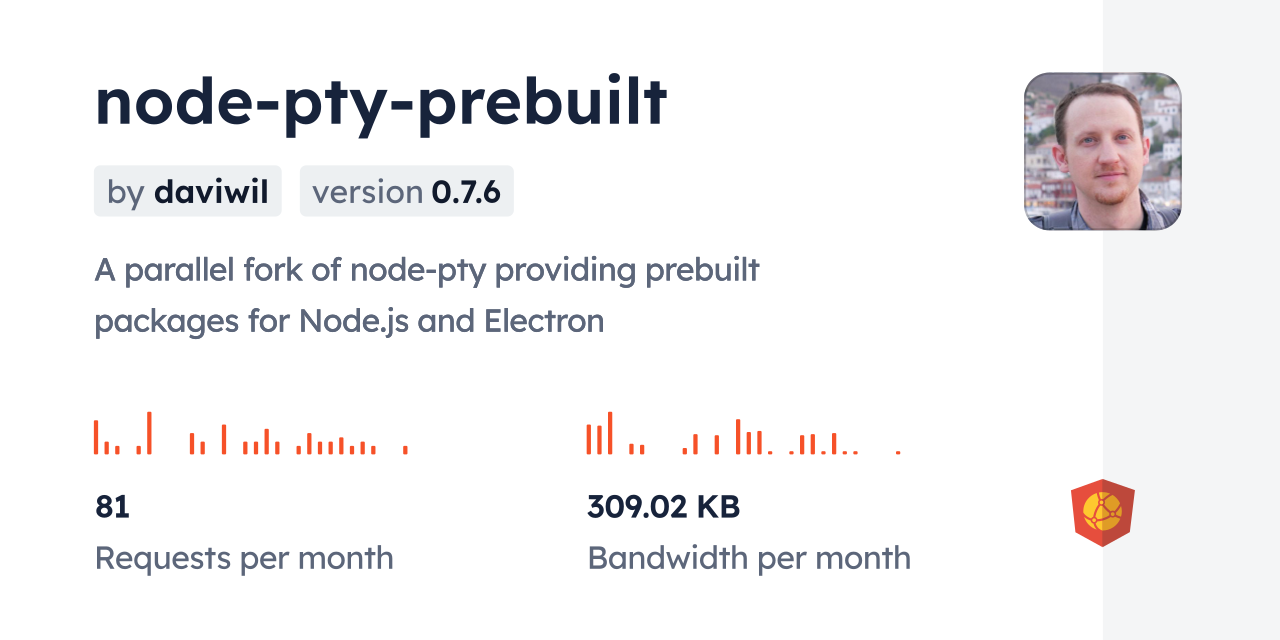 node-pty-prebuilt CDN by jsDelivr - A CDN for npm and GitHub