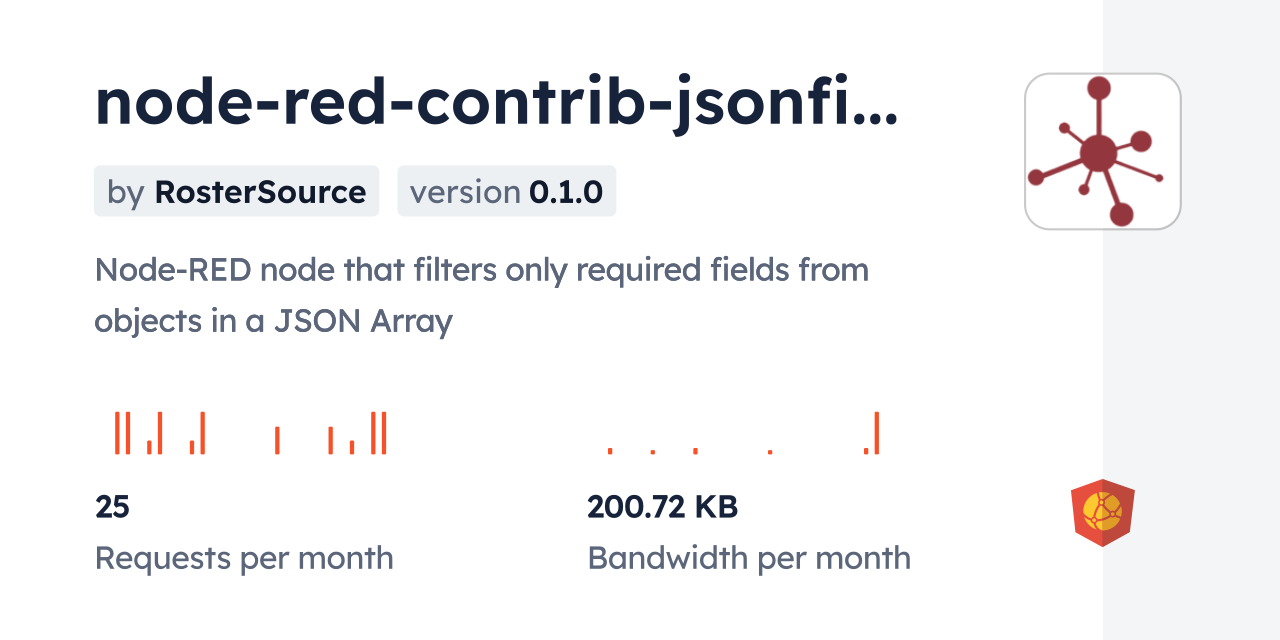node-red-contrib-jsonfilter CDN by jsDelivr - A CDN for npm and GitHub
