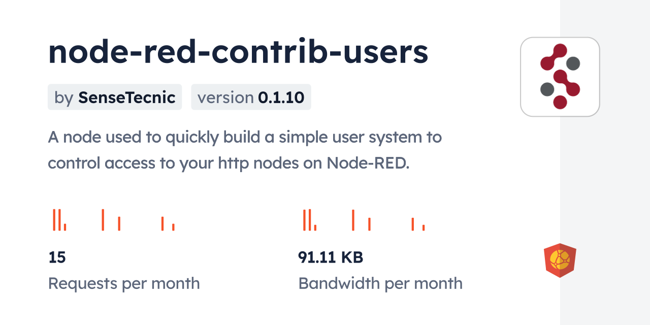 node-red-contrib-users CDN by jsDelivr - A CDN for npm and GitHub