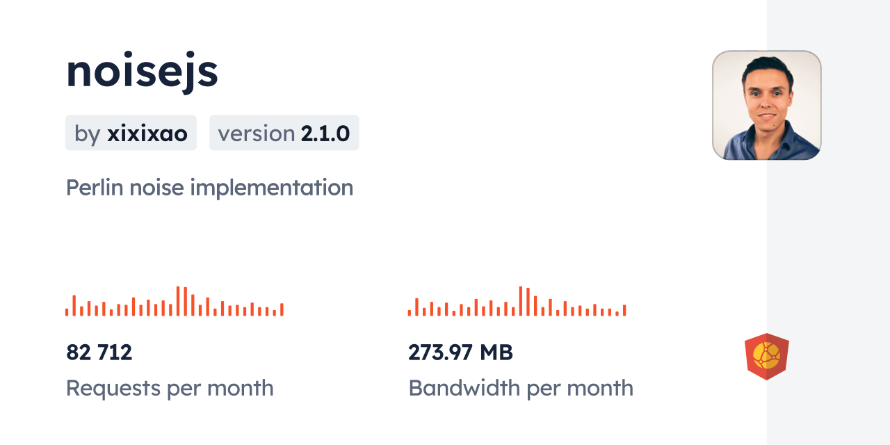 noisejs CDN by jsDelivr - A CDN for npm and GitHub