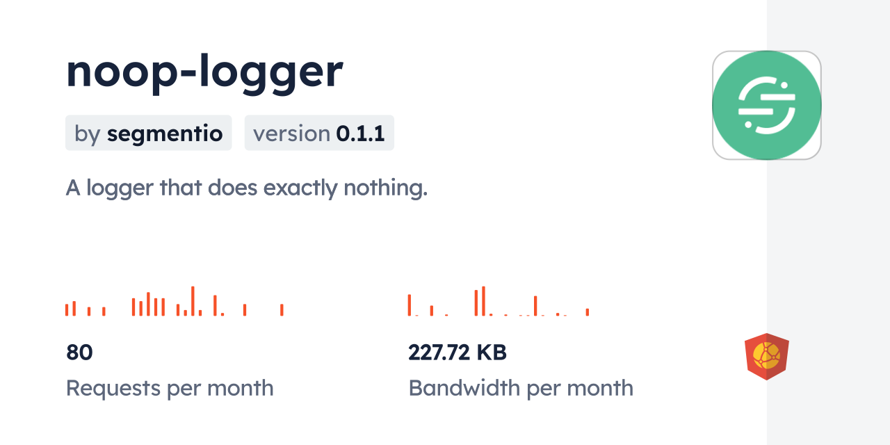 noop-logger CDN by jsDelivr - A CDN for npm and GitHub