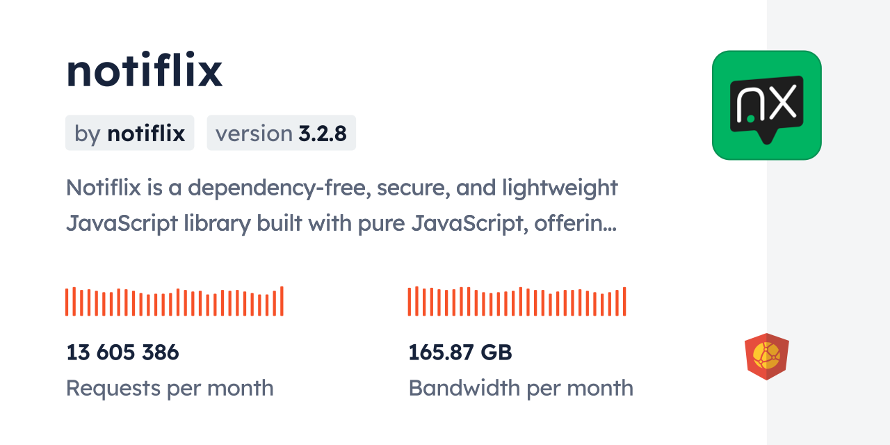 notiflix CDN by jsDelivr - A CDN for npm and GitHub