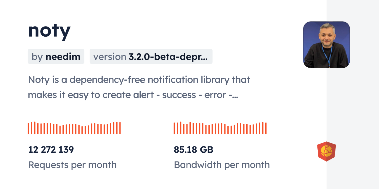 noty CDN by jsDelivr - A CDN for npm and GitHub