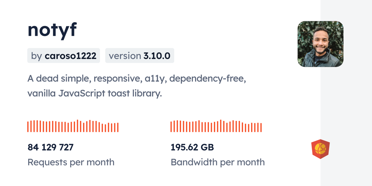 notyf CDN by jsDelivr - A CDN for npm and GitHub