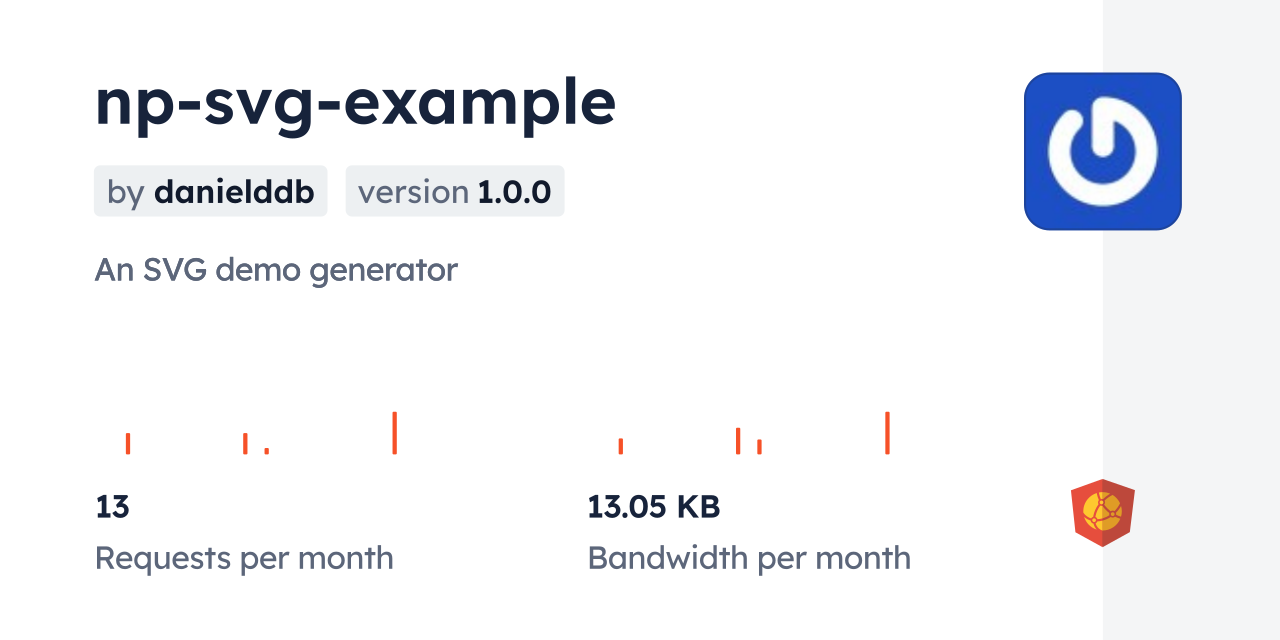 np-svg-example CDN by jsDelivr - A CDN for npm and GitHub