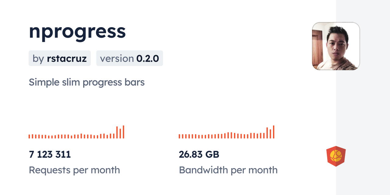 nprogress CDN by jsDelivr - A CDN for npm and GitHub