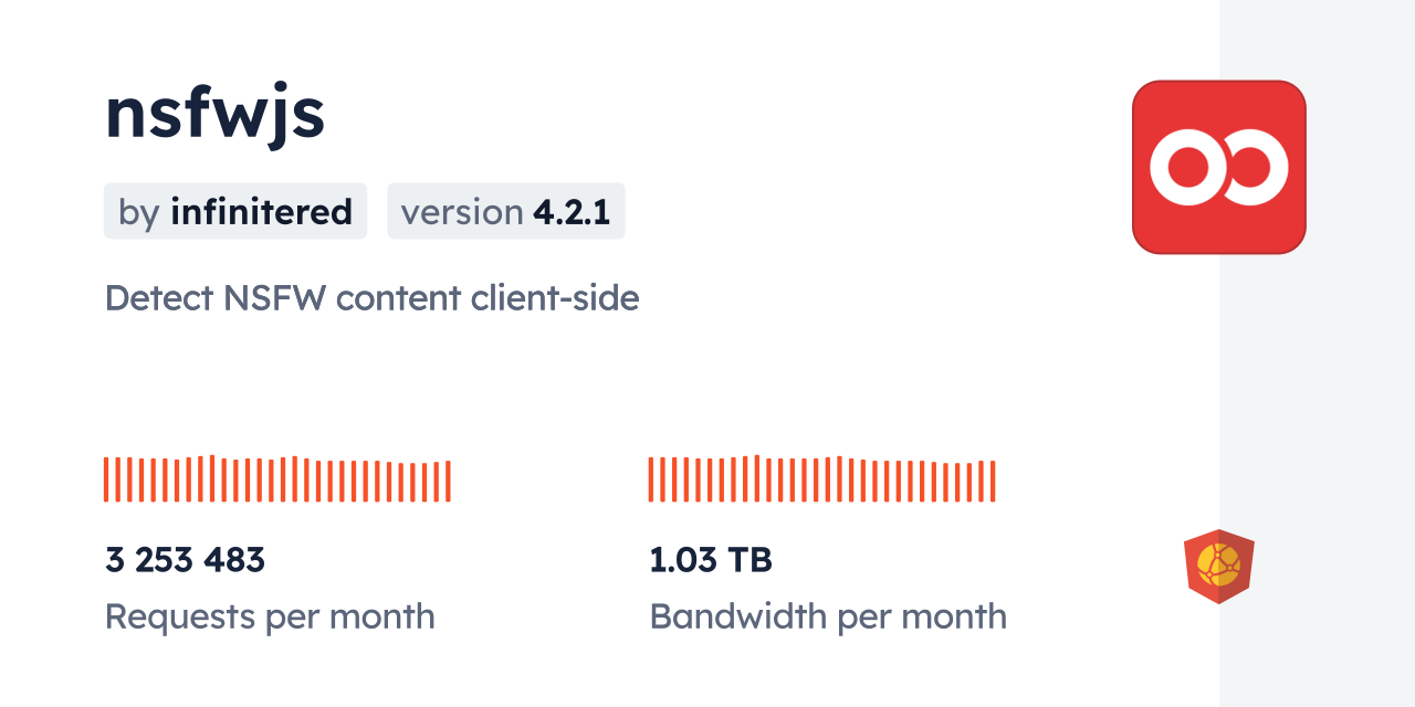 nsfwjs CDN by jsDelivr - A CDN for npm and GitHub