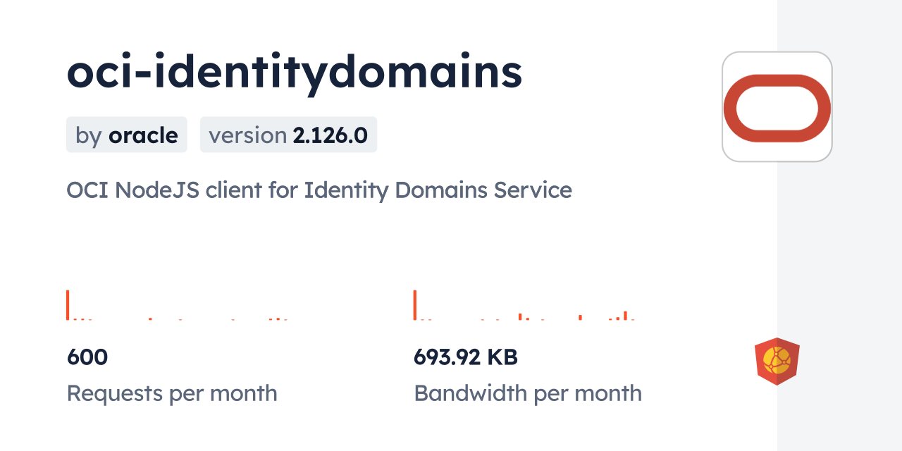 oci-identitydomains CDN by jsDelivr - A CDN for npm and GitHub