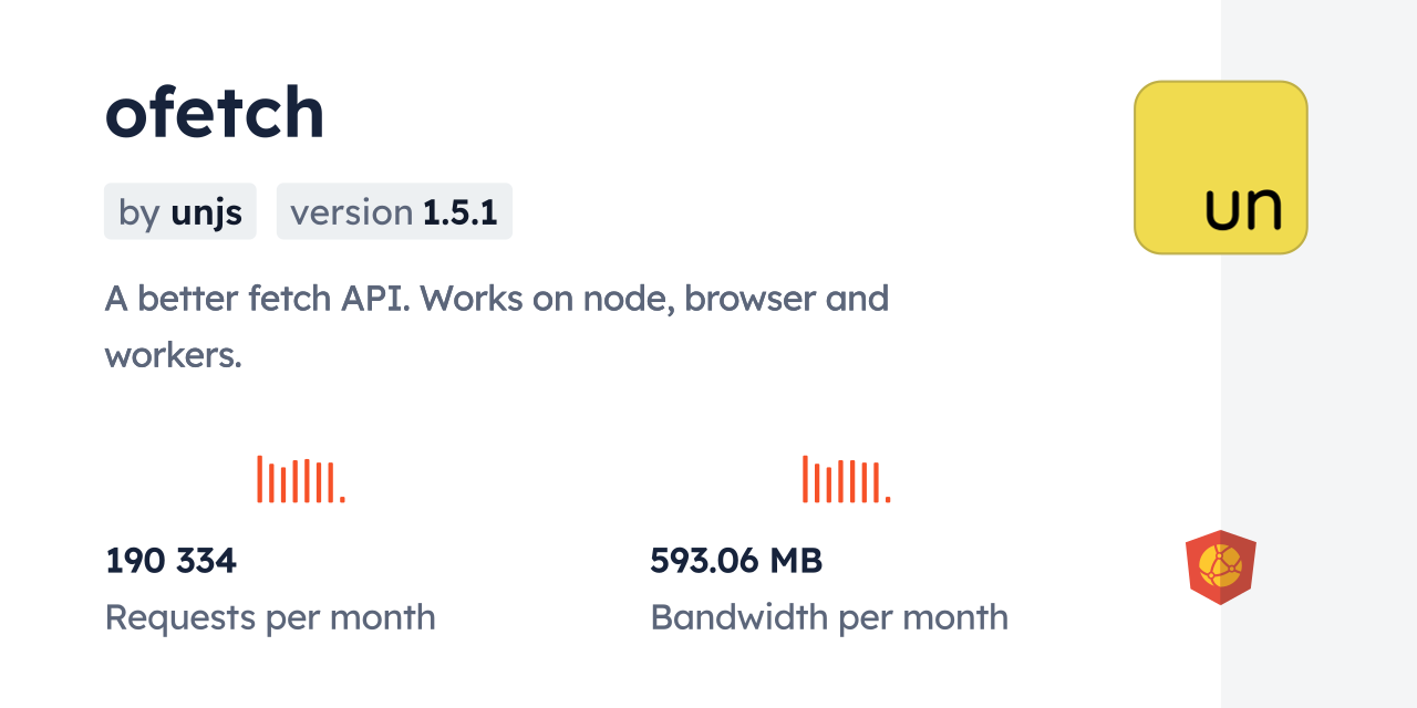 ofetch CDN by jsDelivr - A CDN for npm and GitHub