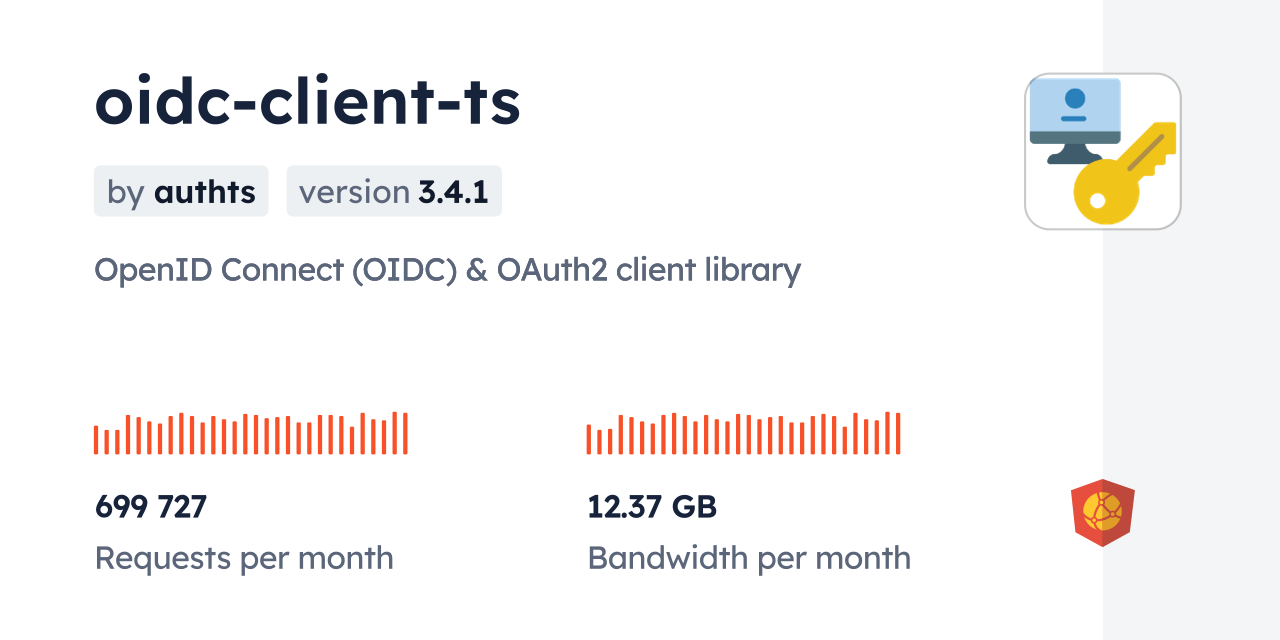 oidc-client-ts CDN by jsDelivr - A CDN for npm and GitHub