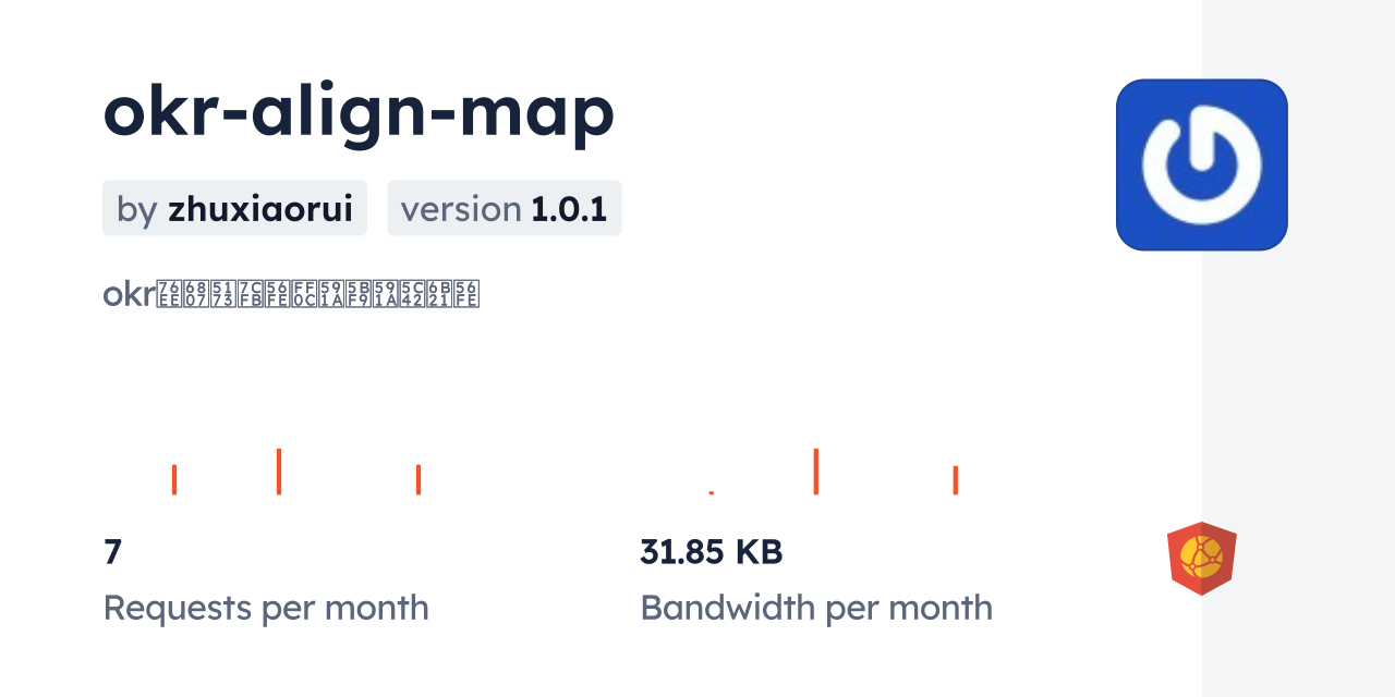 okr-align-map CDN by jsDelivr - A CDN for npm and GitHub