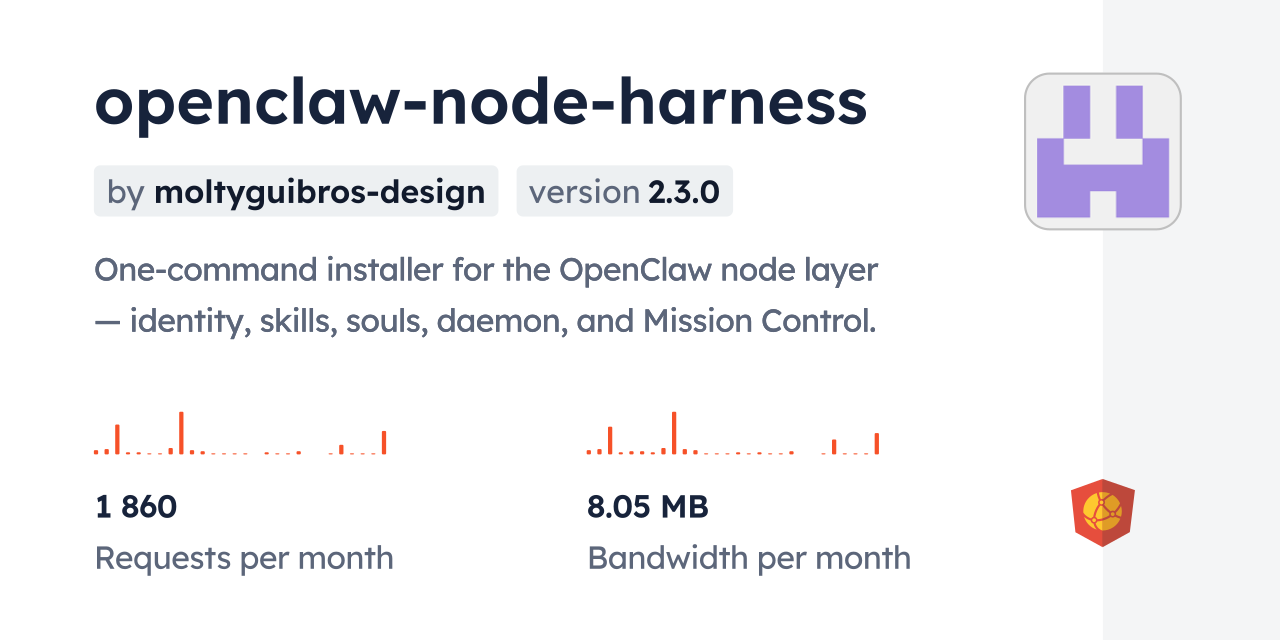 openclaw-node-harness CDN by jsDelivr - A CDN for npm and GitHub