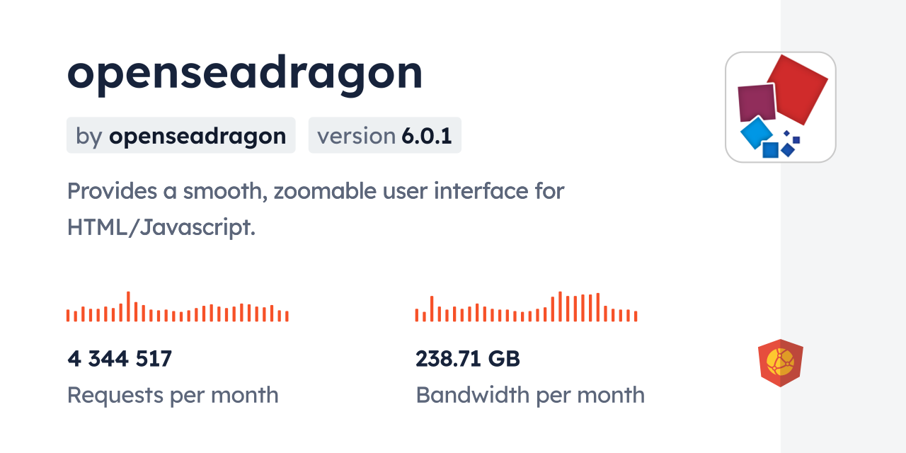 openseadragon CDN by jsDelivr - A CDN for npm and GitHub